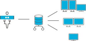 SoliPACS Mammo | 株式会社イービーエム・ヘルスケア